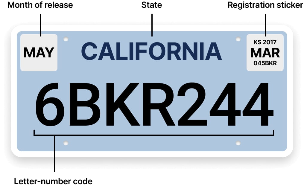 Free California License Plate Lookup and Owner Search