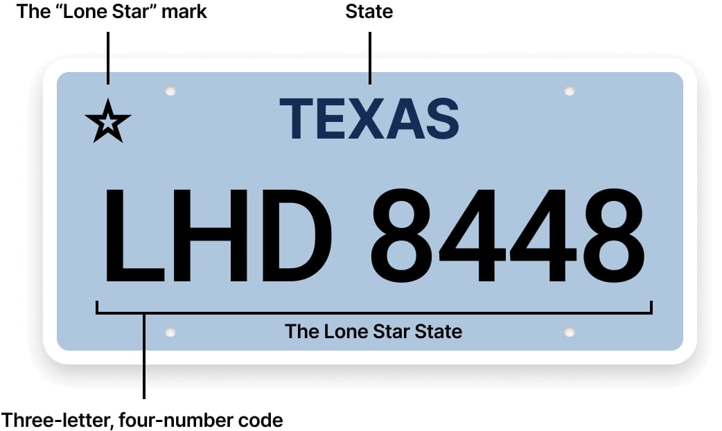 Free Texas License Plate Lookup and Owner Search