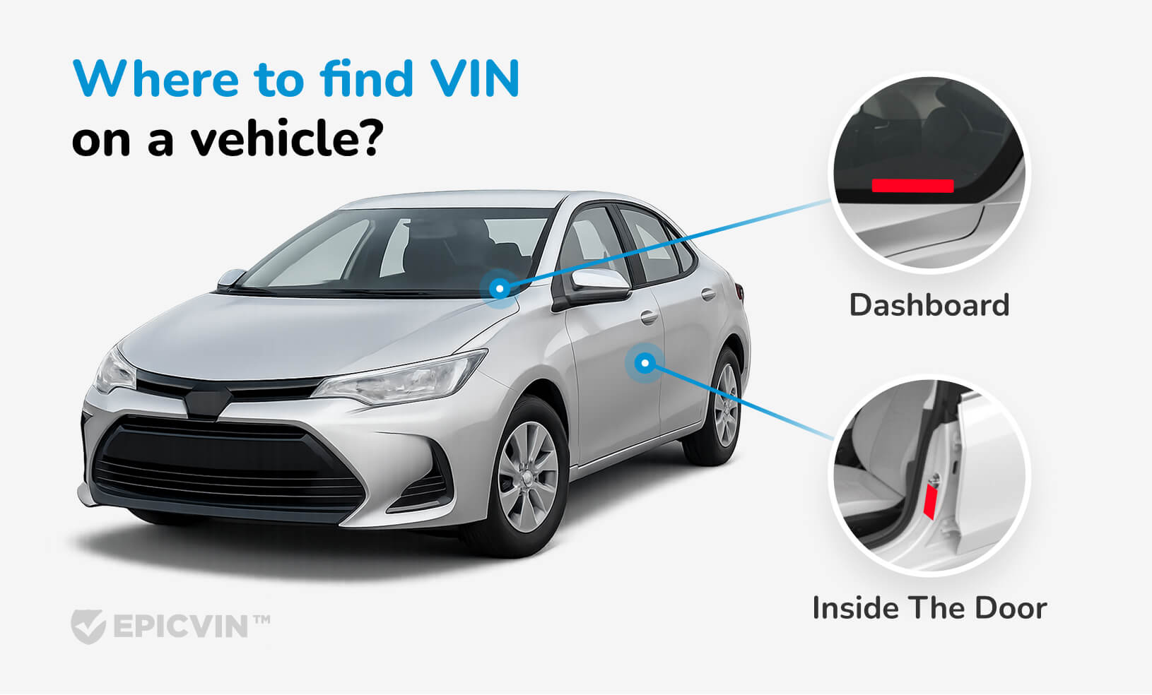 Toyota Camry VIN Decoder – Free Toyota Camry VIN Lookup